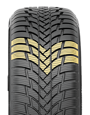 Starmaxx High Performance Tires | Passenger Car | Truck & Bus ...